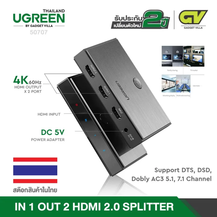 UGREEN ตัวแปลง สัญญาณ IN 1 OUT 2 HDMI 2.0 SPLITTER DC 5V Power Adapter ...