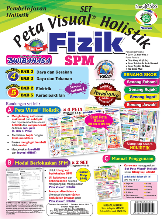 [KBSM] SET PETA VISUAL HOLISTIK FIZIK SPM | Lazada