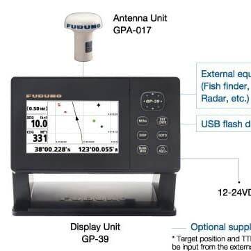 GPS FURUNO GP39 GP 39 | Lazada Indonesia