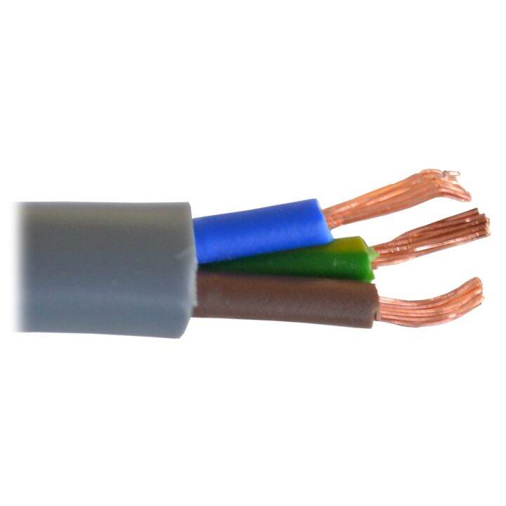 MY WholeSale FAJAR 3 CORE PER FEET PVC FLEXIBLE CABLE HEAVY DUTY WIRING ...