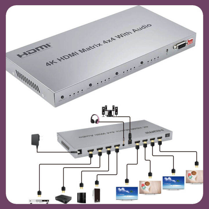 3D 4K HDMI Matrix Switch 4x4 HDMI Switcher Splitter 4 In 4 Out Video ...