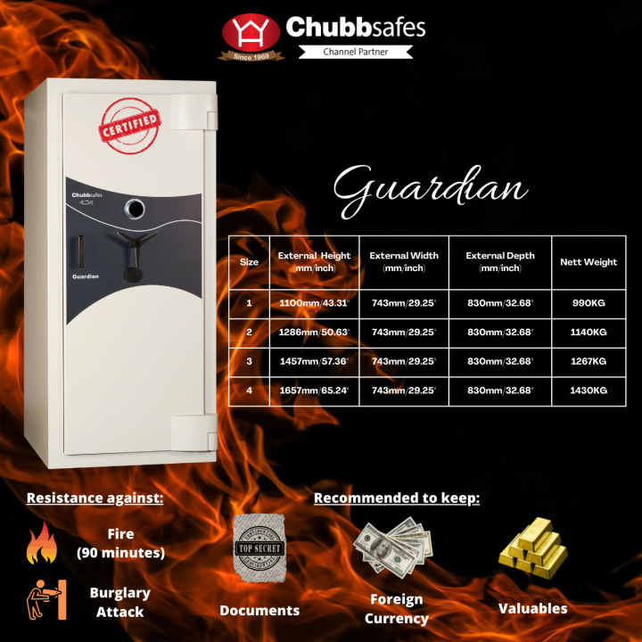 Chubb Chubbsafes Guardian Size 3 Keylock & Combination Lock / Electronic Lock (1267KG) Safebox ...