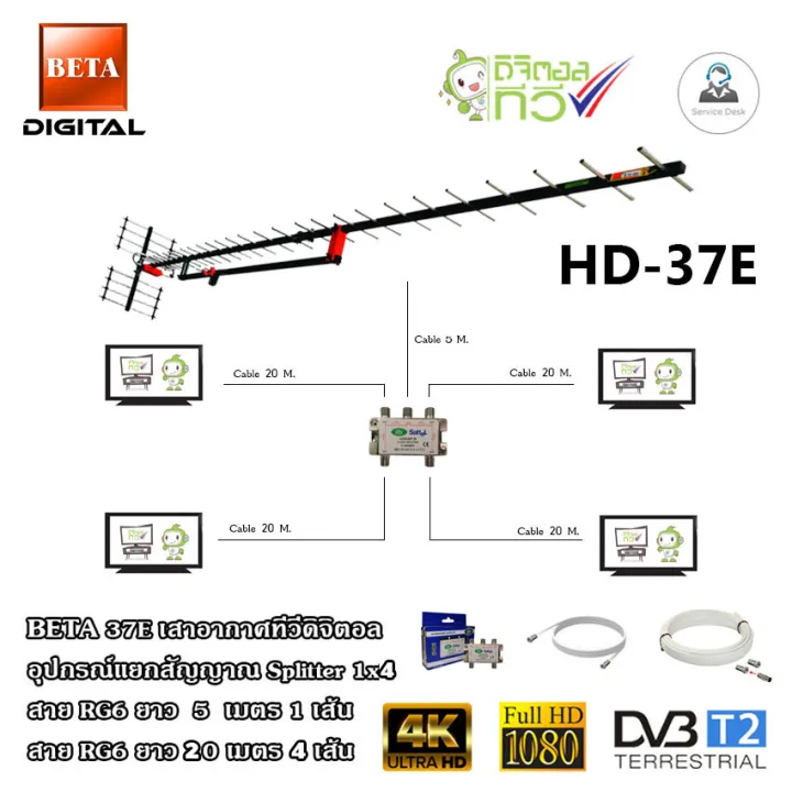 ชุดเสาอากาศทีวีดิจิตอล BETA 37E พร้อมติดตั้ง 4 จุด + 1 x 4 Satellite ...