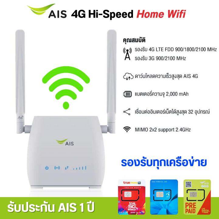 สินค้าเเนะนำ AIS 4G Hi-Speed HOME WiFi ใส่ซิมได้ รองรับทุกเครือข่าย ...
