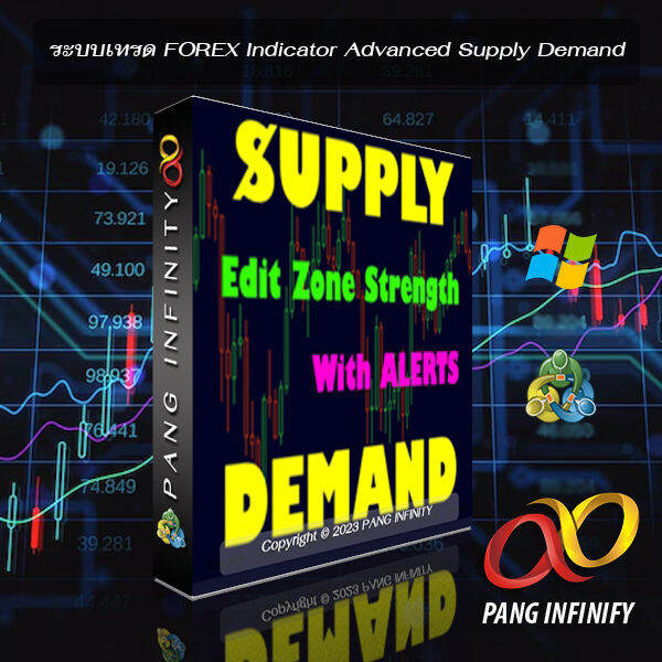 ระบบเทรด Forex Indicator Advanced Supply Demand MT4 V5.4 | Lazada.co.th