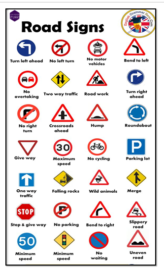 ROAD SIGN A4 LAMINATED | Lazada PH