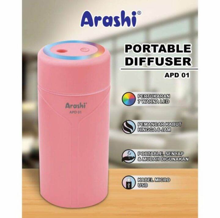 Diffuser Portable / Mini Portable Diffuser APD 01 Arashi | Lazada Indonesia
