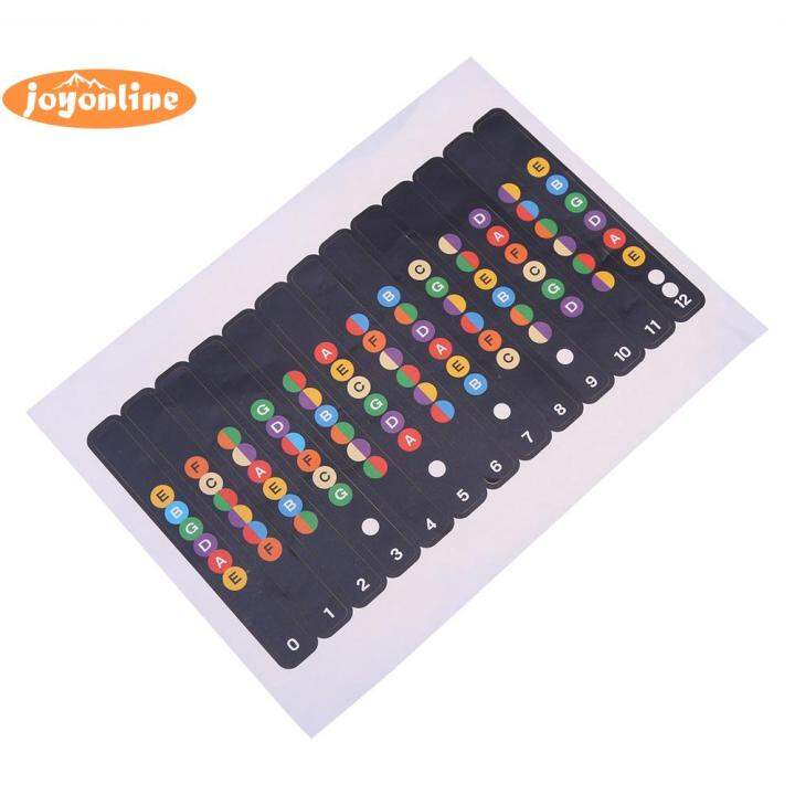 Electric Acoustic Guitar Inlay Sticker Fretboard Markers Scale Decal ...