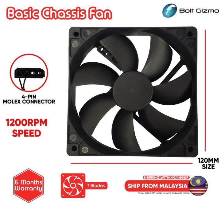 BG Basic Casing Fan 12cm 120mm 1200rpm 4 pin molex PC Fan CPU Casing ...