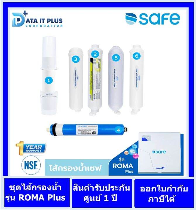 SAFE ไส้กรองน้ำ รุ่น ROMA Plus กรุงเทพมหานครและปริมณฑล บริการเปลี่ยนฟรี ...