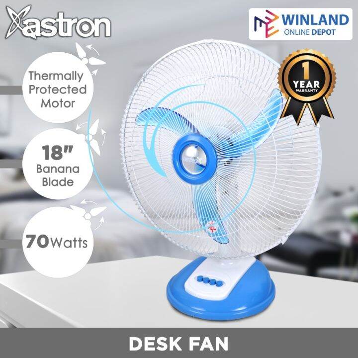 ASTRON by Winland Jumbo 18" Desk Fan | Electric Fan 70watts (Blue ...