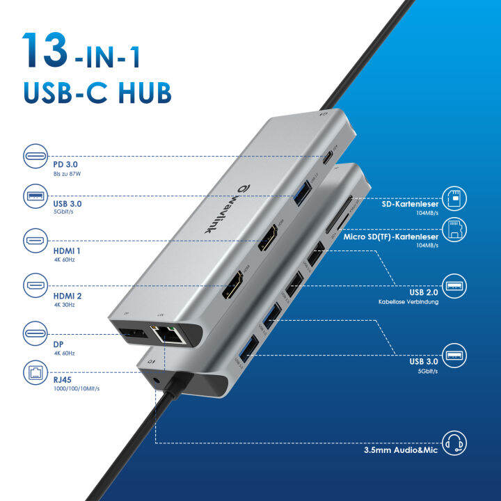 Wavlink 4K USB C HUB Triple HUB with 87W Charging, 12 in 1 Multiport ...