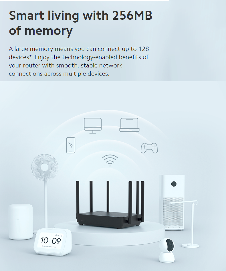 Xiaomi Mi Router AX3200 WiFi 6 Global Version เราเตอร์ 3200Mbps high ...