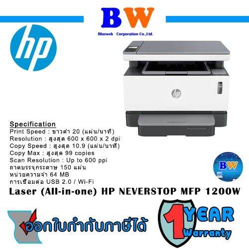 HP Neverstop Laser MFP 1200w Black and White Laser Multifunction ...