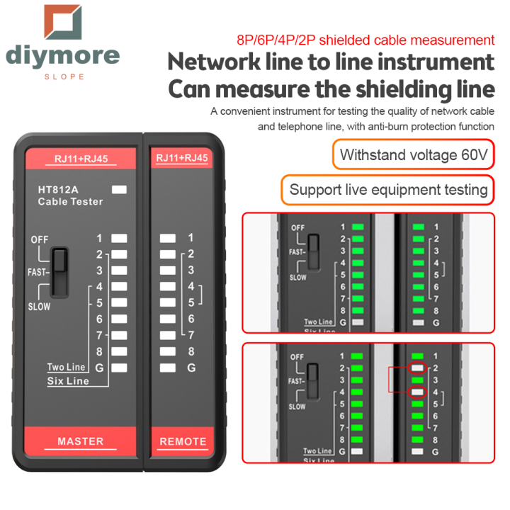 Shockley 2-in-1 Cable Tester HDMI Digital Cable Tester RJ45 Network ...