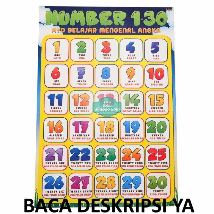 Poster Edukasi Number 1 sampai 30 Mengenal Angka 35x50cm - 1 Lembar | Lazada Indonesia