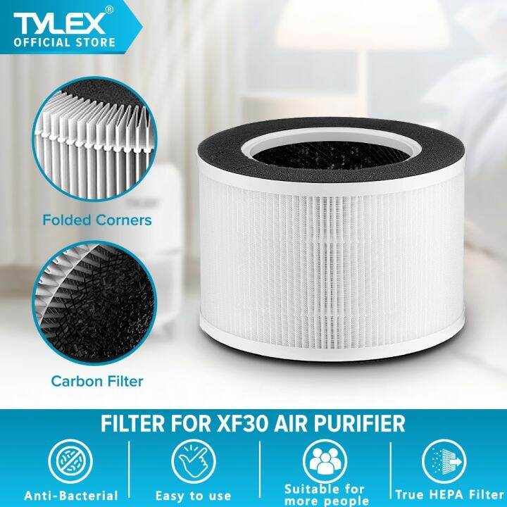 Tylex Air Purifier True HEPA Filter for XF30 Air Purifier 99.97 ...