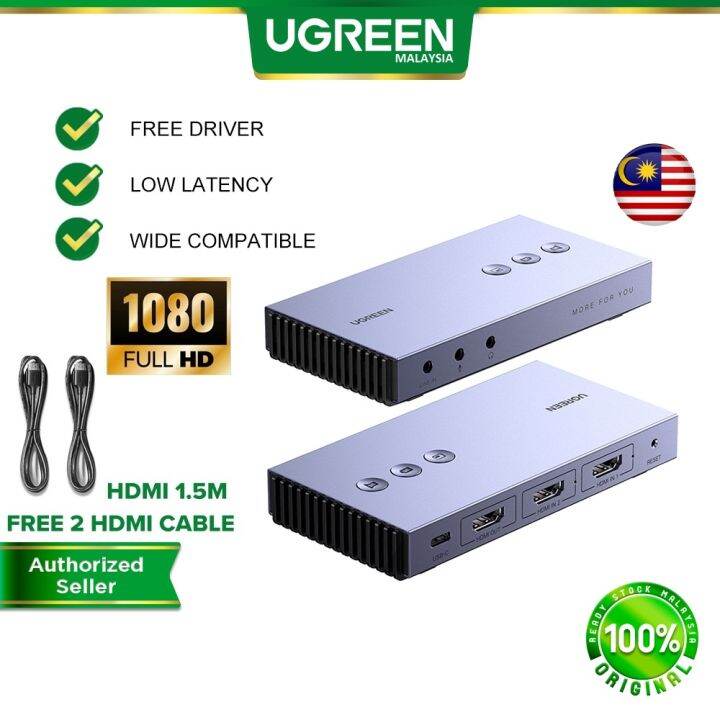 UGREEN Dual Video Capture Card HDMI 1080 Video Grabber Box for PC ...