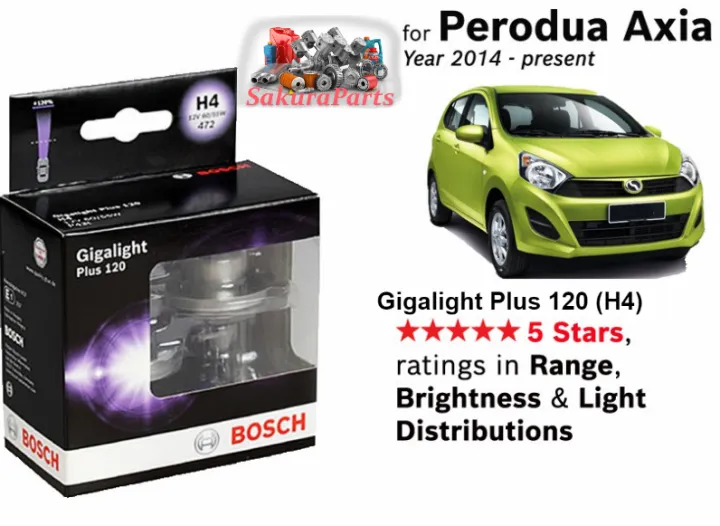 Bosch Gigalight Plus 120 H4 Headlight Bulb for Perodua Axia Non ...