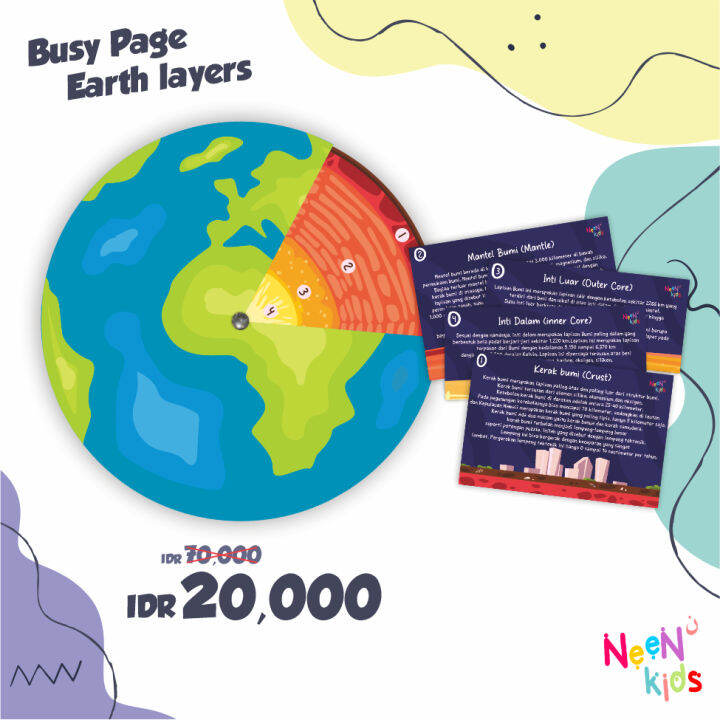Neenkids Mainan Montessori Menempel Puzzle Edukasi Anak Paud Worksheet ...