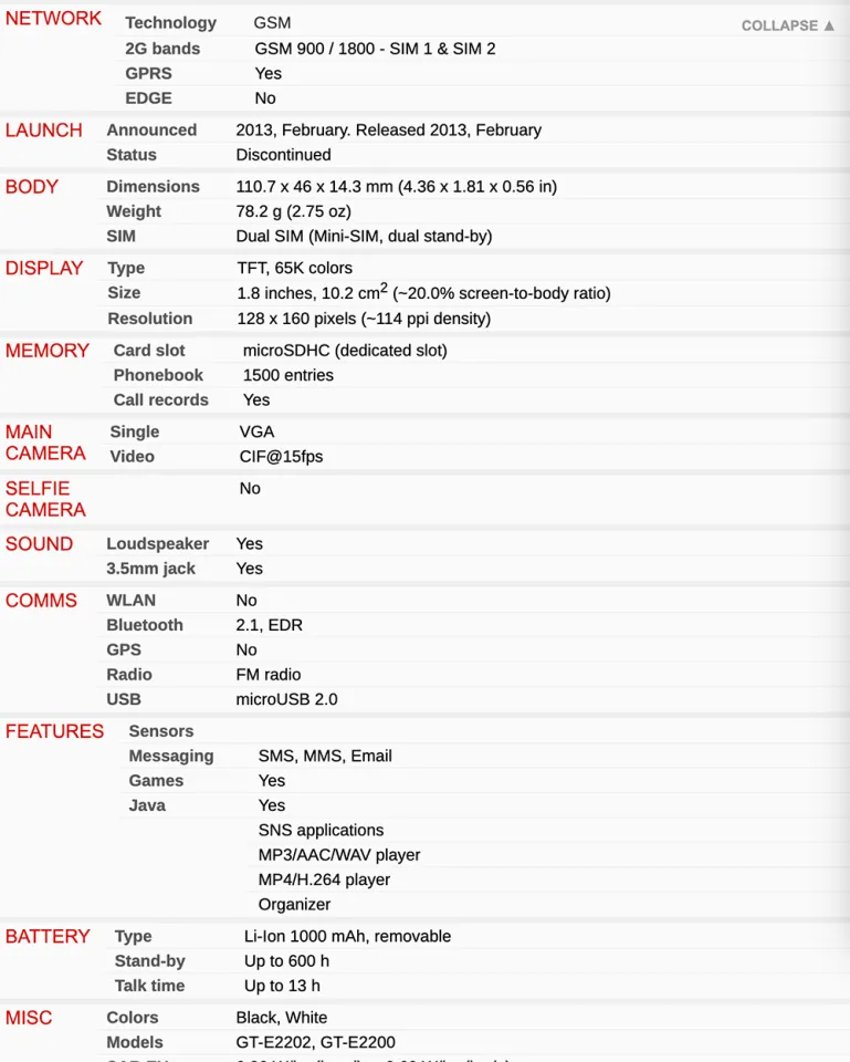 Samsung E2202 Specifications