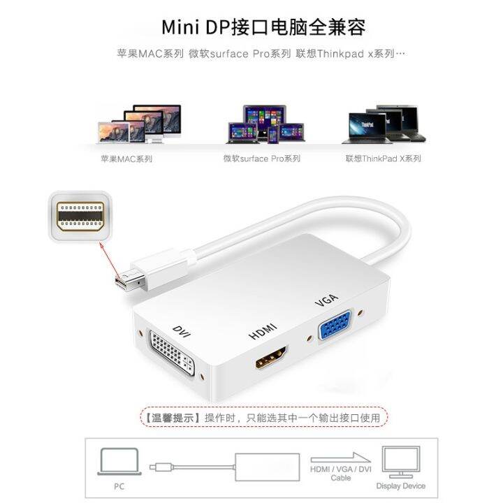 Minidp To HDMI/VGA Converter Notebook Mac Apple Computer A1466 ...