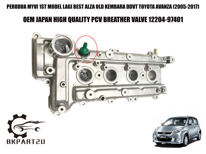 PERODUA MYVI 1ST MODEL LAGI BEST ALZA OLD KEMBARA DDVT TOYOTA AVANZA ...