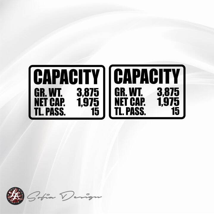 Custpmized Capacity Sticker Cut Out Vinyl Capacity Sticker | Lazada PH