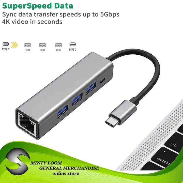 USB 3.0 to Ethernet Adapter 5 in 1 Multiport Hub with Gigabit Ethernet ...