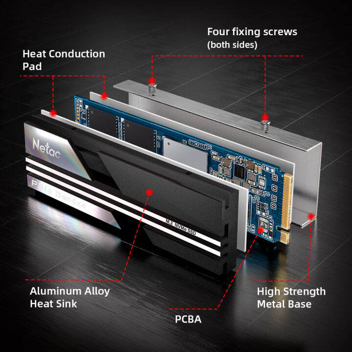 Netac Ssd M2 NVMe SSD 1 Tb 2Tb 500Gb PCIE4 M.2 2280 Imternal Solid ...