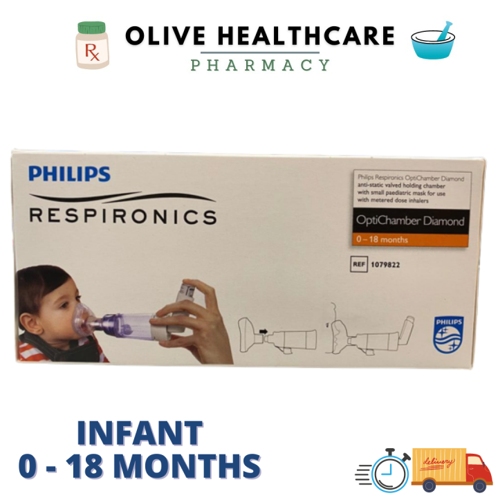 PHILLIPS Respironics OptiChamber Diamond Spacer Infant (0- 18 months ...