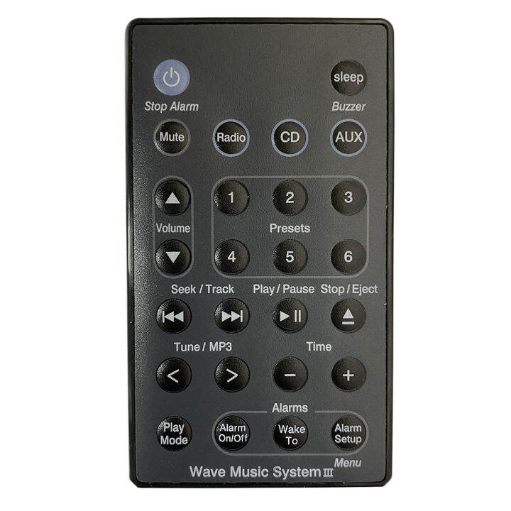 New Replacement Universal Remote Control FOR BOSES Soundtouch Wave ...