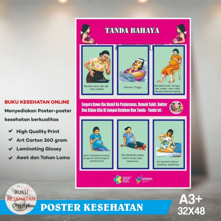 Poster Kesehatan TANDA BAHAYA KEHAMILAN - LAMINATING GLOSSY | Lazada ...