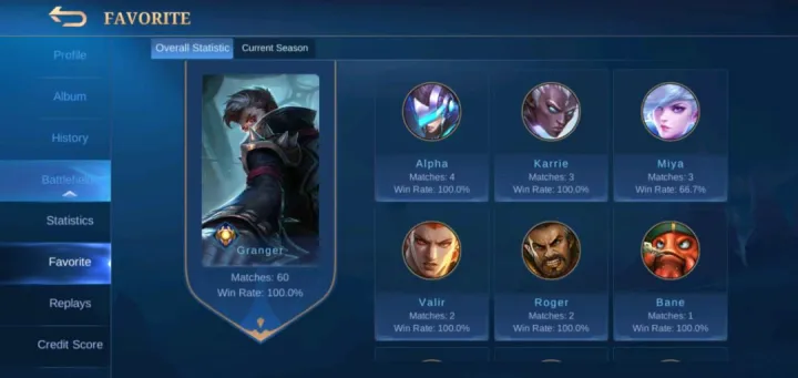 SMURF ACCOUNT.. HIGH WIN RATE 97% ALL MATCHES. GRANGER MAIN 60 MATCHES ...