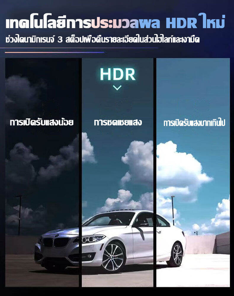 LUTAN F5 กล้องติดรถยนต์ 4k กล้องหน้ารถยน2022 เมมโมรี่การ์ด 32GB เลนส์ ...