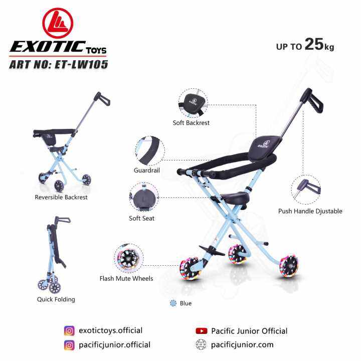 MICRO TRIKE Magic Stroller Exotic LW105 Kursi Dorong | Lazada Indonesia