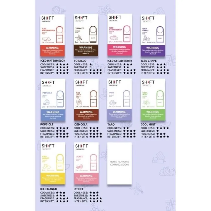 SHIFT INFINITY PODS 3-5 (COMPATIBLE TO RELX INFINITY) | Lazada PH