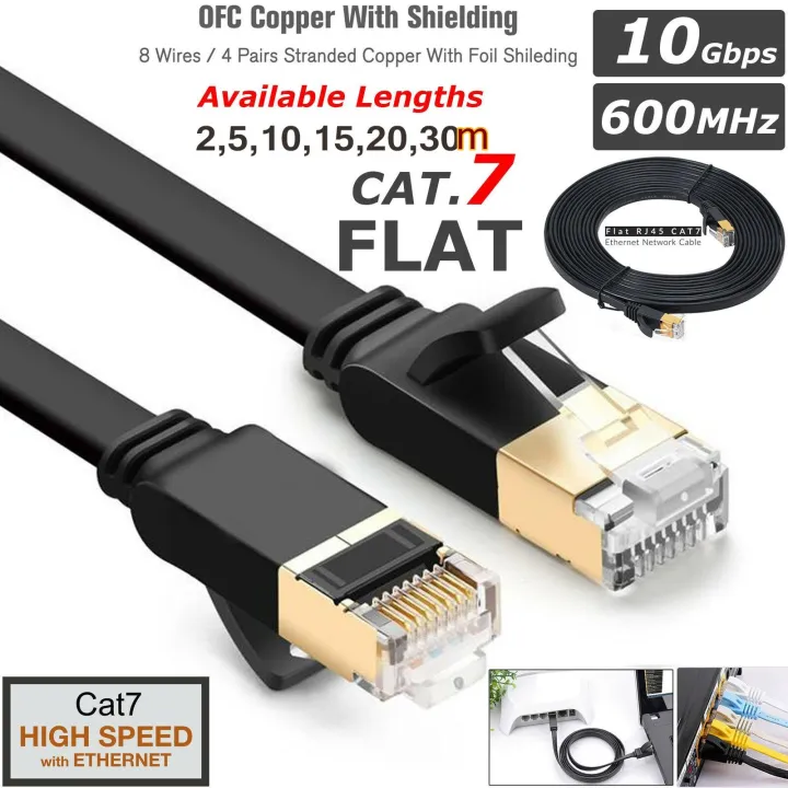 2m 5m 10m 15m 20m 30m Cat7 Ethernet Cable RJ 45 Network Cable UTP Lan Cable Cat 7 RJ45 Patch ...