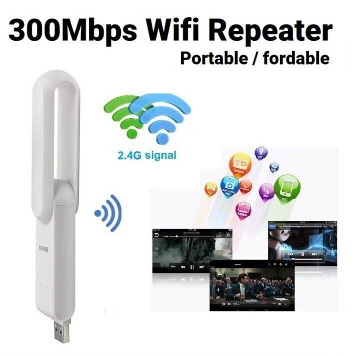 USB Wifi Repeater 300Mbps 2.4GHz Dual Antennas Strong Signal Wifi ...