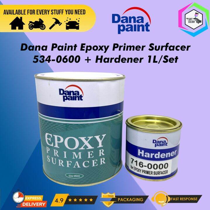 Epoxy / Cat Dasar Primer Surfacer GREY 1kg | Lazada Indonesia