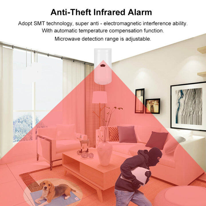 Anti-Theft Infrared Alarm Advanced Wall-mount Digital Energy Analysis ...