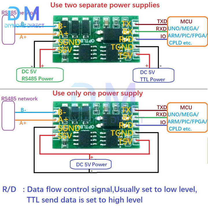 UART Isolated Communication Surge Protection Module Industrial RS485 ...