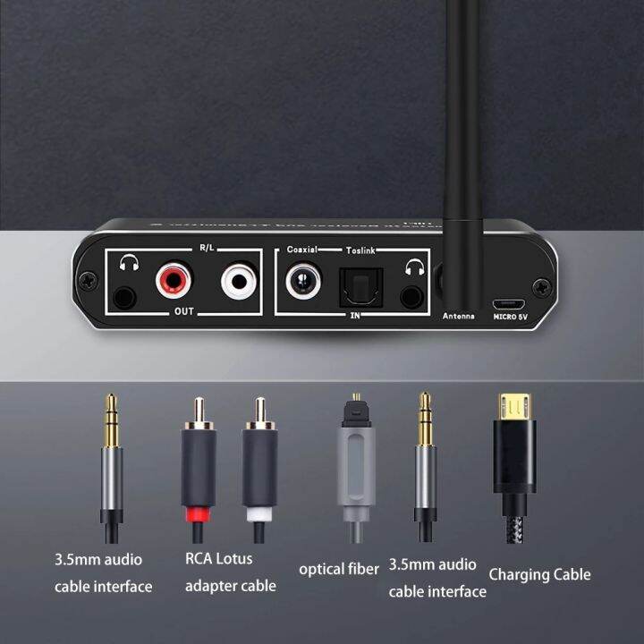 Digital to og audio converter 2-in-1 AUX wireless Bluetooth receiver ...