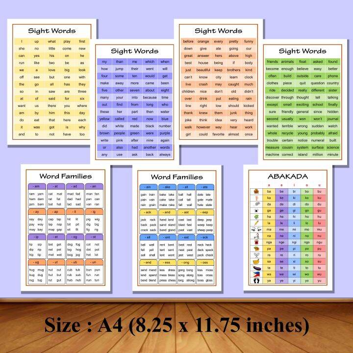 A4 Laminated Wall Chart Sight Words Word Families Abakada Lazada Ph