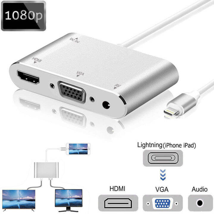 สายต่อมือถือเข้าทีวี สายต่อโทรศัพท์เข้าทีวี Lightning to HDMI / VGA / Aux 3.5mm สำหรับ iPhone ...