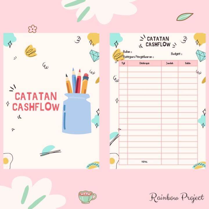Loose Leaf Budgeting Keuangan Laporan Cashflow Pengeluaran Isi Binder ...