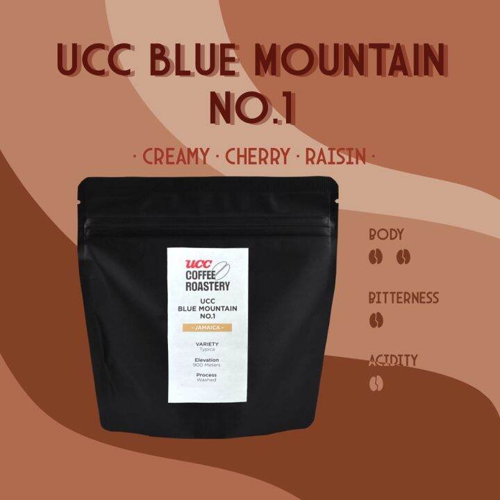 UCC BLUE MOUNTAIN No.1 100g. (coffee bean) | Lazada.co.th