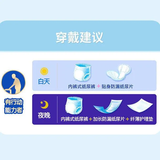 Qian zhi ya hurricane can suck nursing pad maternal child old man old ...