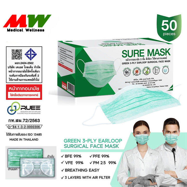SURE MASK หน้ากากอนามัย ทางการแพทย์ 3 ชั้น (1 กล่อง 50 ชิ้น) | Lazada.co.th