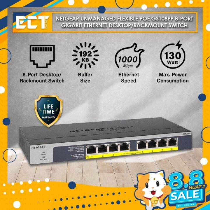 Netgear Unmanaged Flexible PoE GS108PP 8-Port Gigabit Ethernet Desktop ...